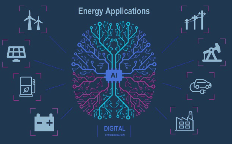 Industrial/PhD course on Artificial Intelligence & Advanced Data ...