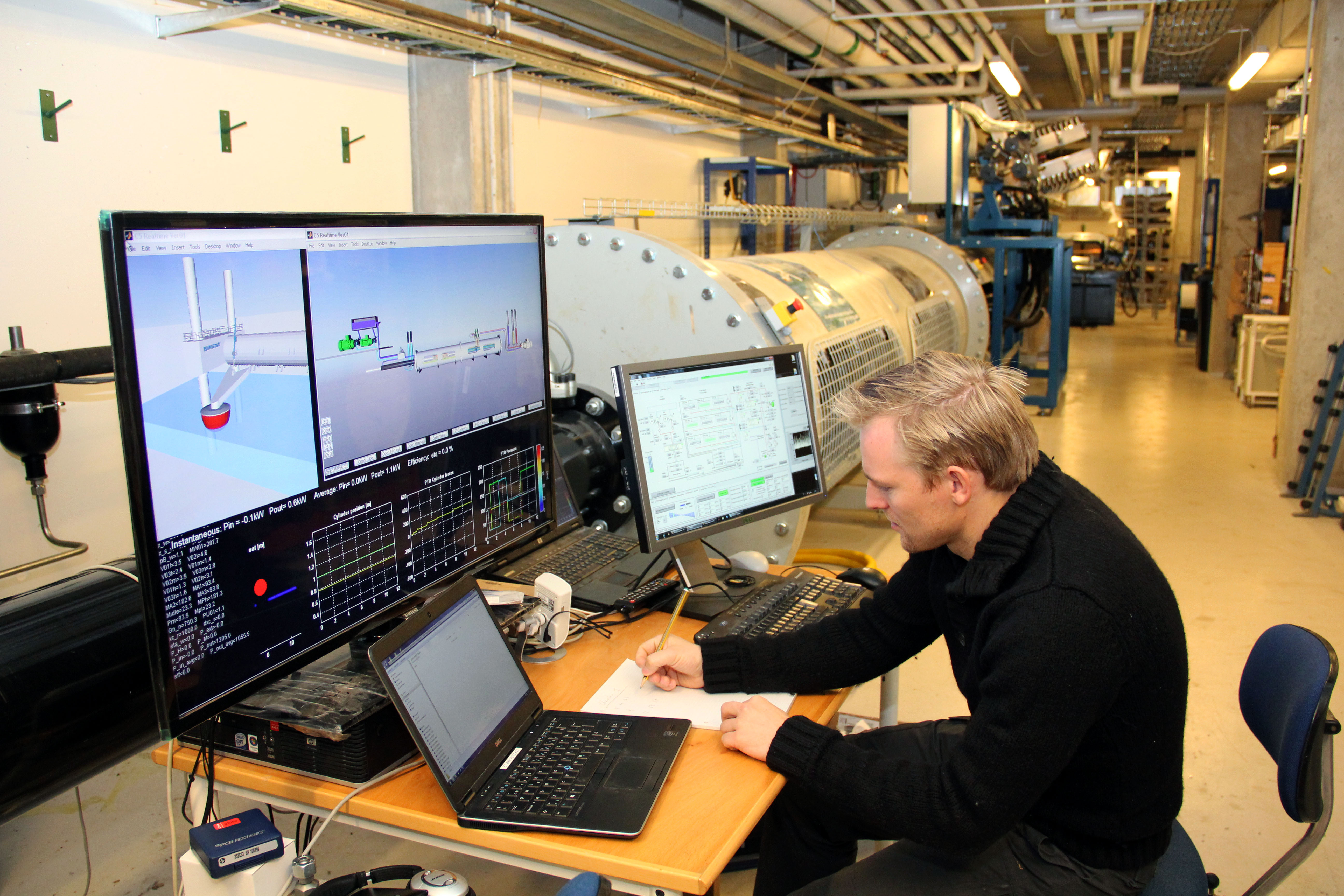 Research At Aau Energy Aalborg University